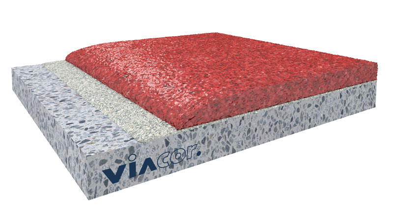 SYSTEM VIASOL COMPACT plus – Viacor Asia