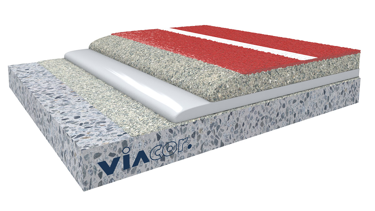 SYSTEM VIASOL DECK 11a plus – Viacor Asia