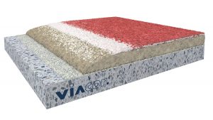 SYSTEM VIASOL COMPACT – Viacor Asia